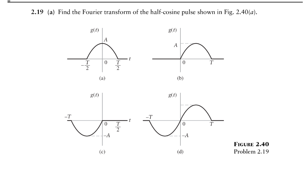 Solved 2.19 (a) Find the Fourier transform of the | Chegg.com