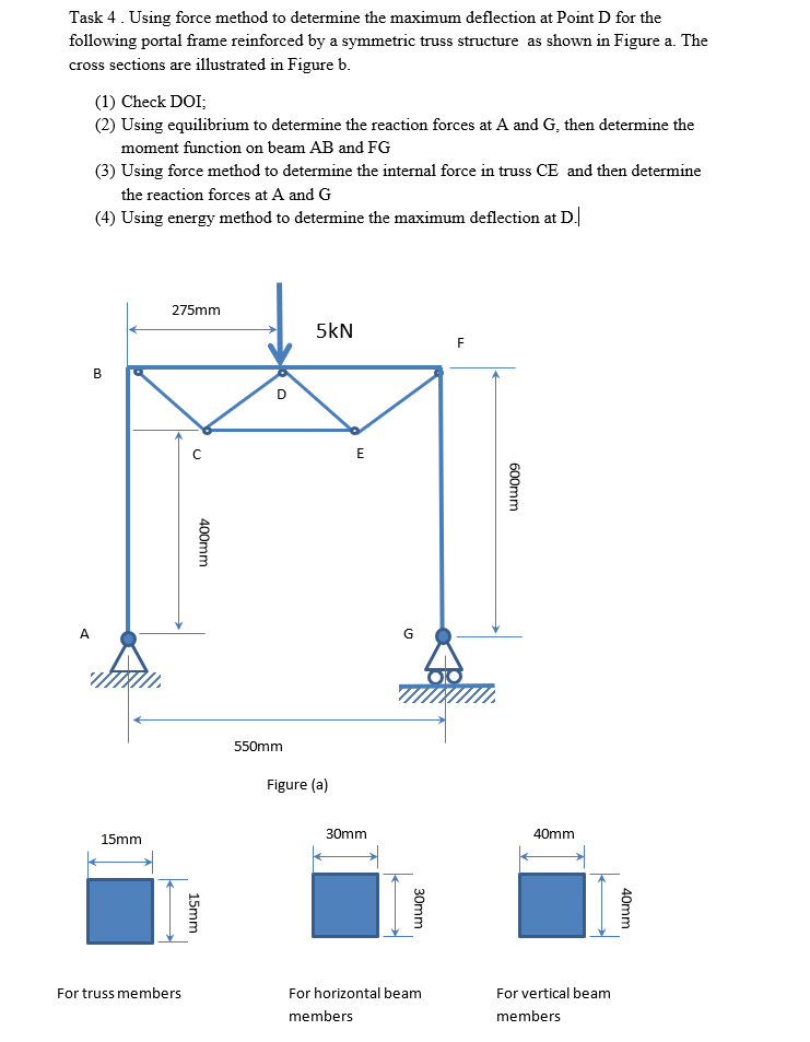 Task 4. Using force method to determine the maximum | Chegg.com