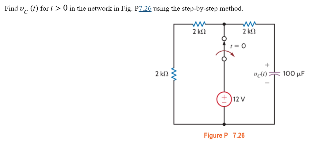 Solved Find vc(t) for t > 0 in the network using the | Chegg.com