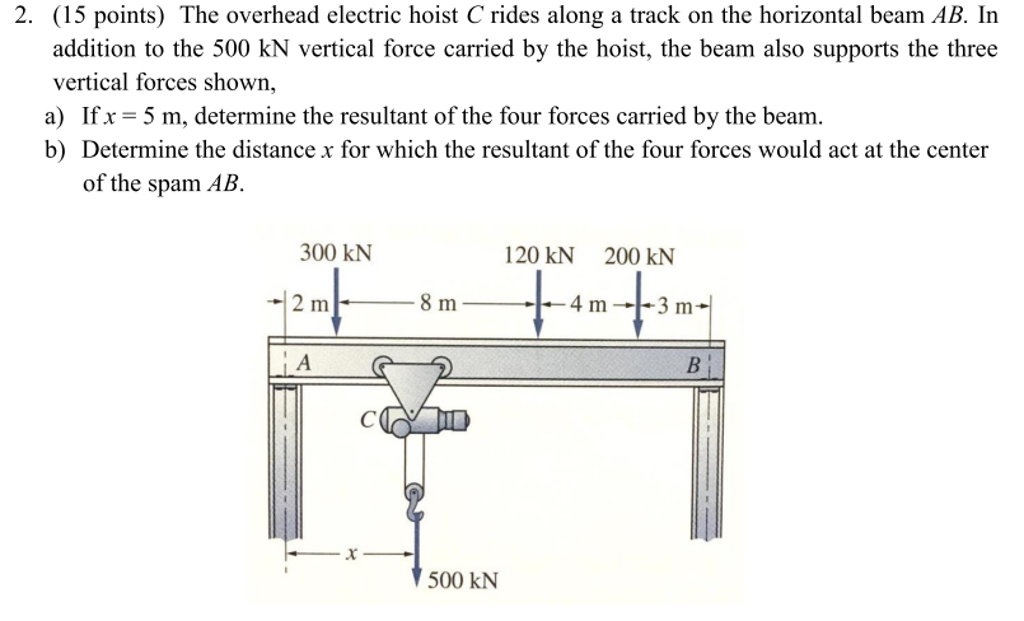 Solved The overhead electric hoist C rides along a track on | Chegg.com