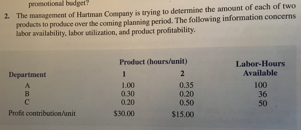 Solved Write The Objective Function And Constraints For Each