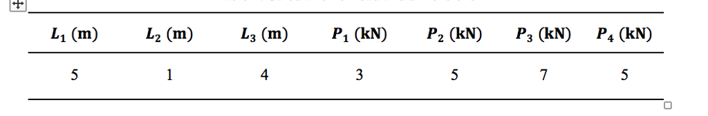 Solved In this section, an analysis of a proposed truss | Chegg.com