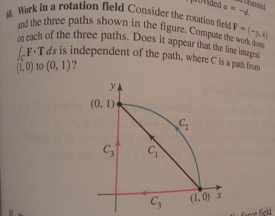 Solved Work in a rotation field Consider the rotation field | Chegg.com