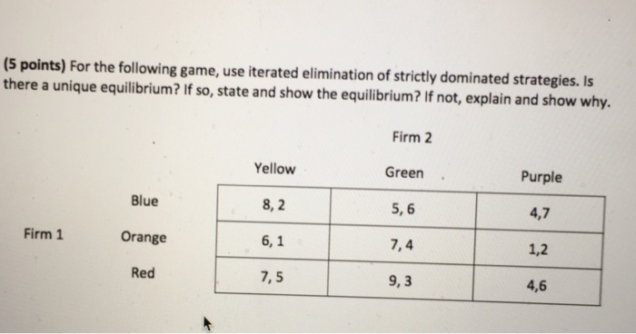 Solved (5 points) For the following game, use iterated | Chegg.com