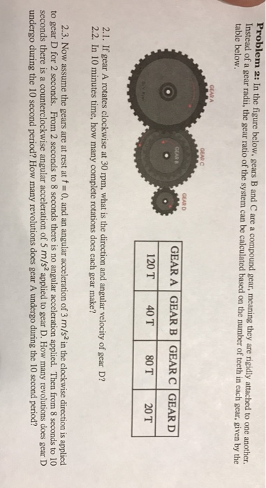Solved In the figure below, geared B and C are a compound | Chegg.com