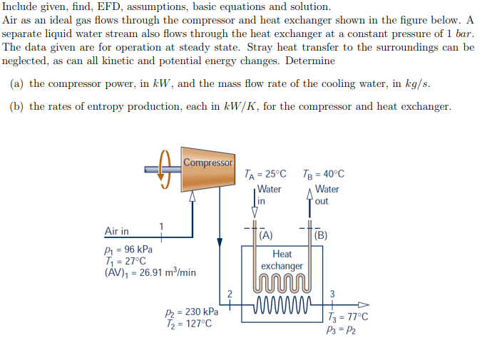 Solved Include given, find, EFD, assumptions, basic | Chegg.com