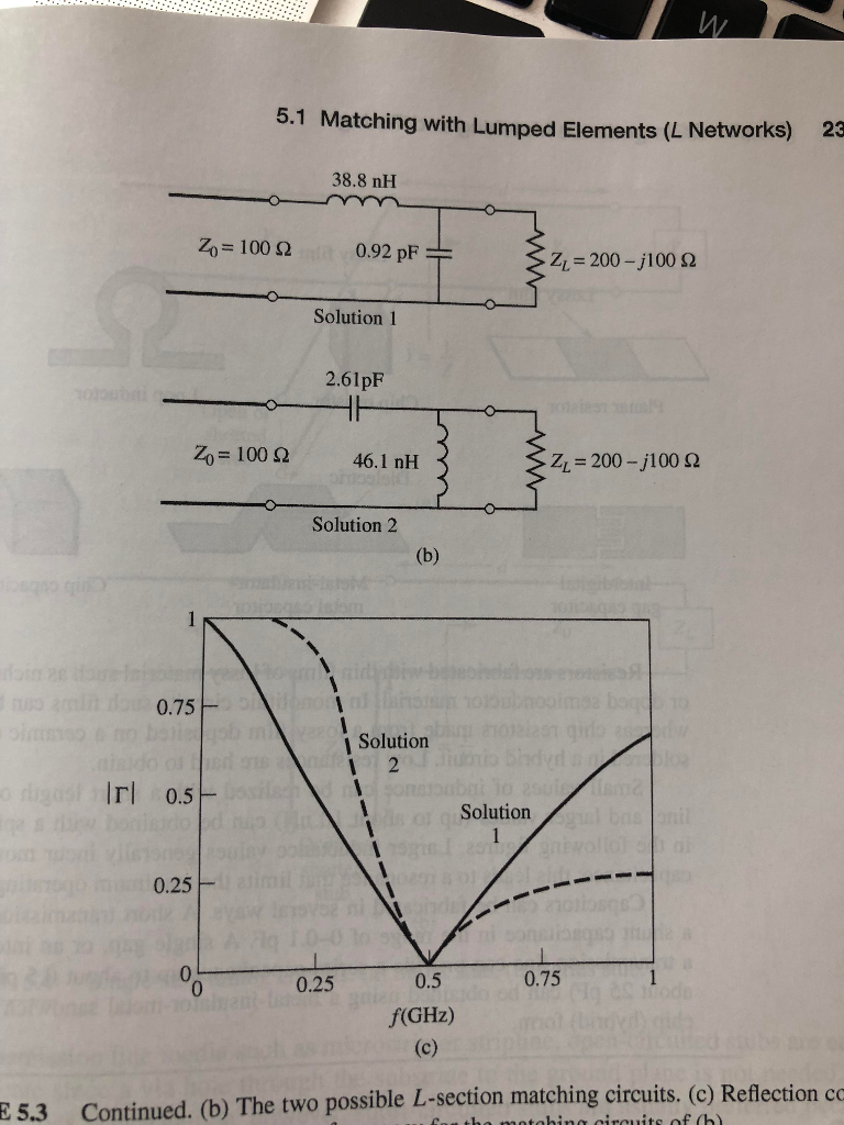 by all exalipie EXAMPLE 5.1 L-SECTION IMPEDANCE | Chegg.com
