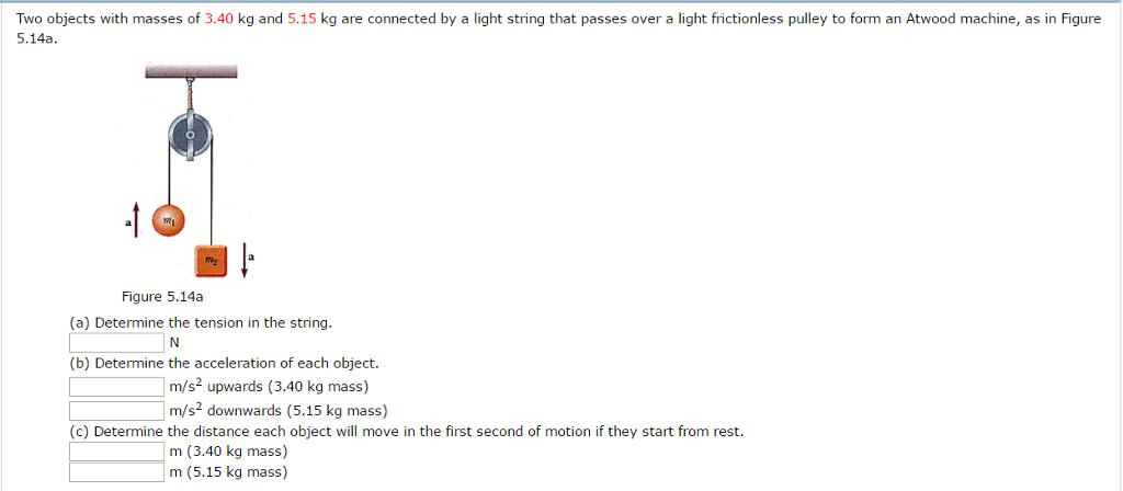 Solved Two Objects With Masses Of 3 40 Kg And 5 15 Kg Are