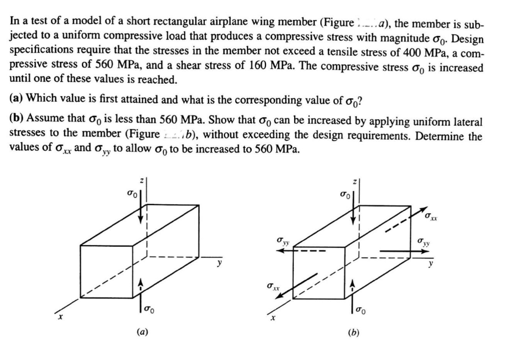 Solved In a test of a model of a short rectangular airplane | Chegg.com