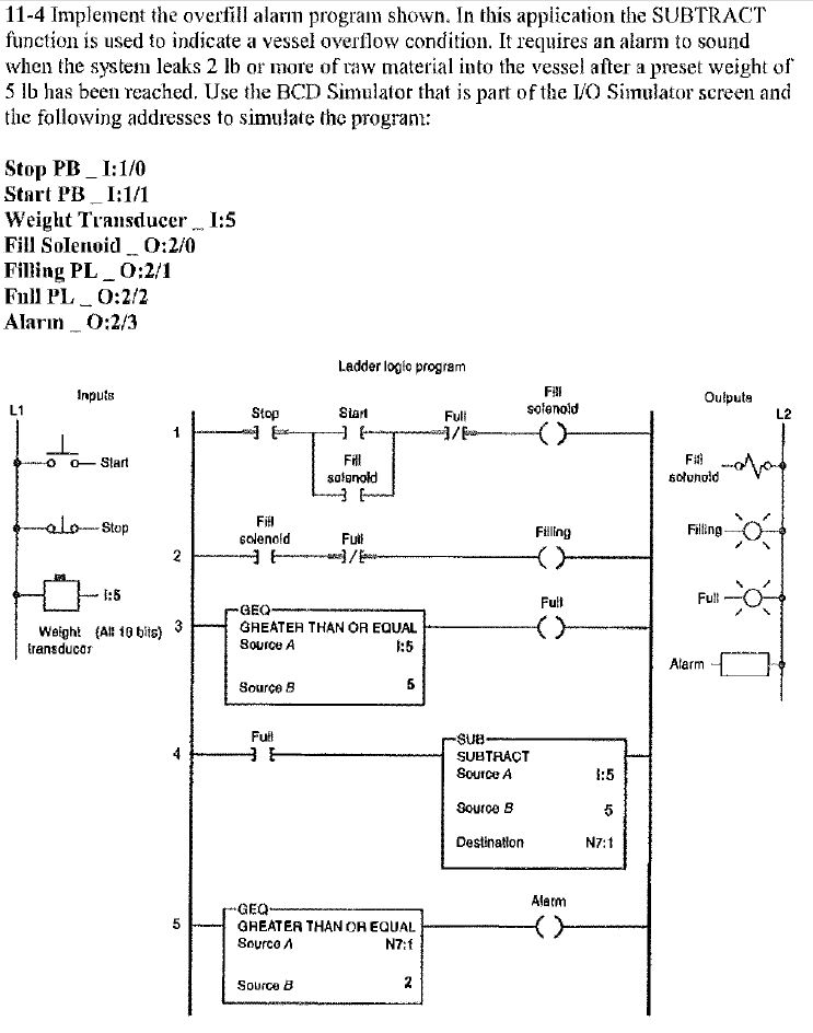Implement the overfill alarm program shown. In this | Chegg.com