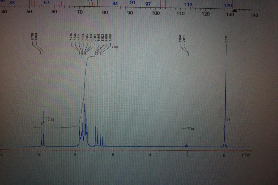 Solved Please help me find the unknown K by using these 3 | Chegg.com