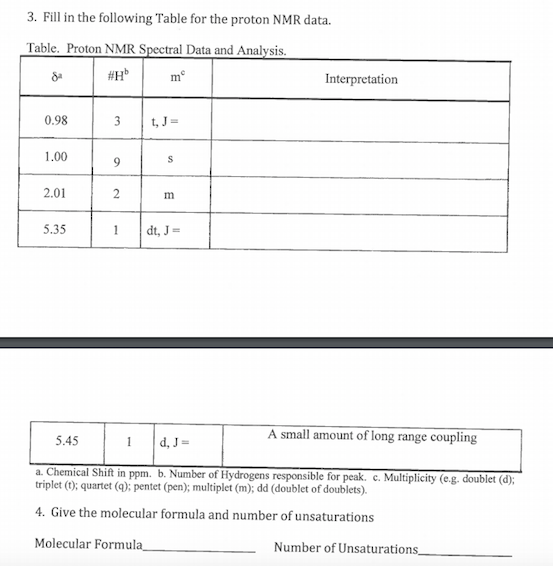 Solved Answer the question below based on the Proton NMR | Chegg.com