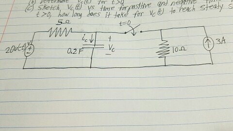Solved #21 Fr, tle circuit shown below 20t (a) Determiner | Chegg.com