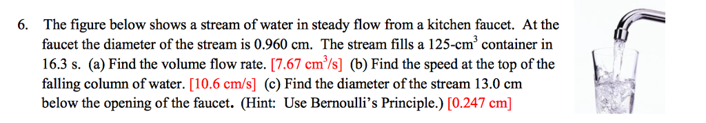 Solved The figure below shows a stream of water in steady | Chegg.com