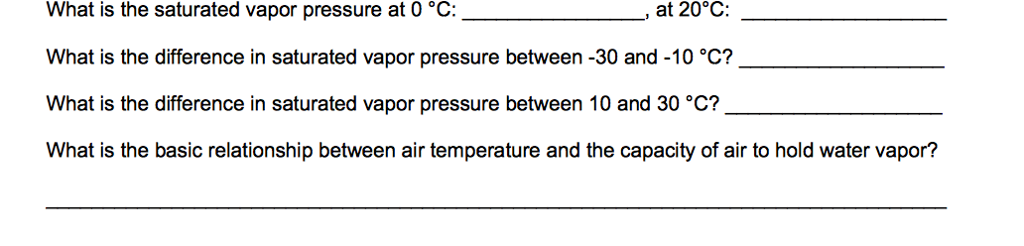 Solved Exercise 2: Atmospheric moisture This exercise is an | Chegg.com