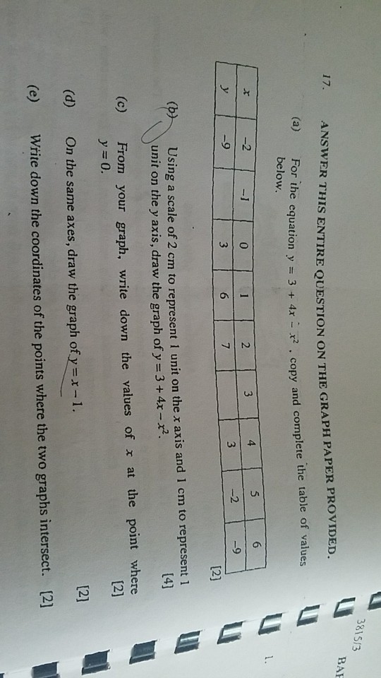 Solved 381513 BAF HIS ENTIRE QUESTION ON THE GRAPH PAPER | Chegg.com