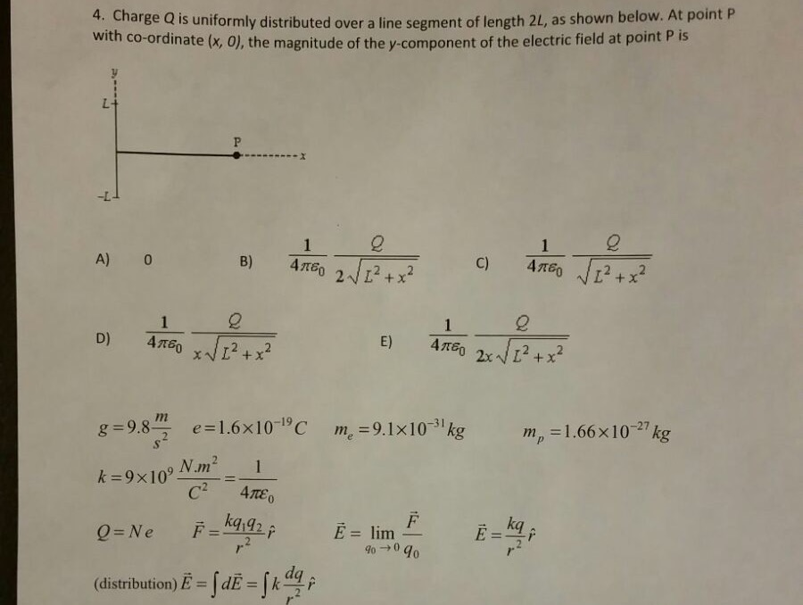 Solved Charge Q is uniformly distributed over a line segment | Chegg.com