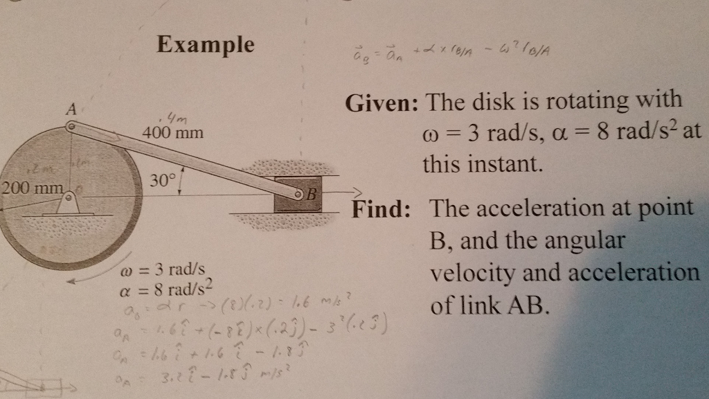 Solved The disk is rotating with 3 rad/s, 8rad/s^2 at this | Chegg.com