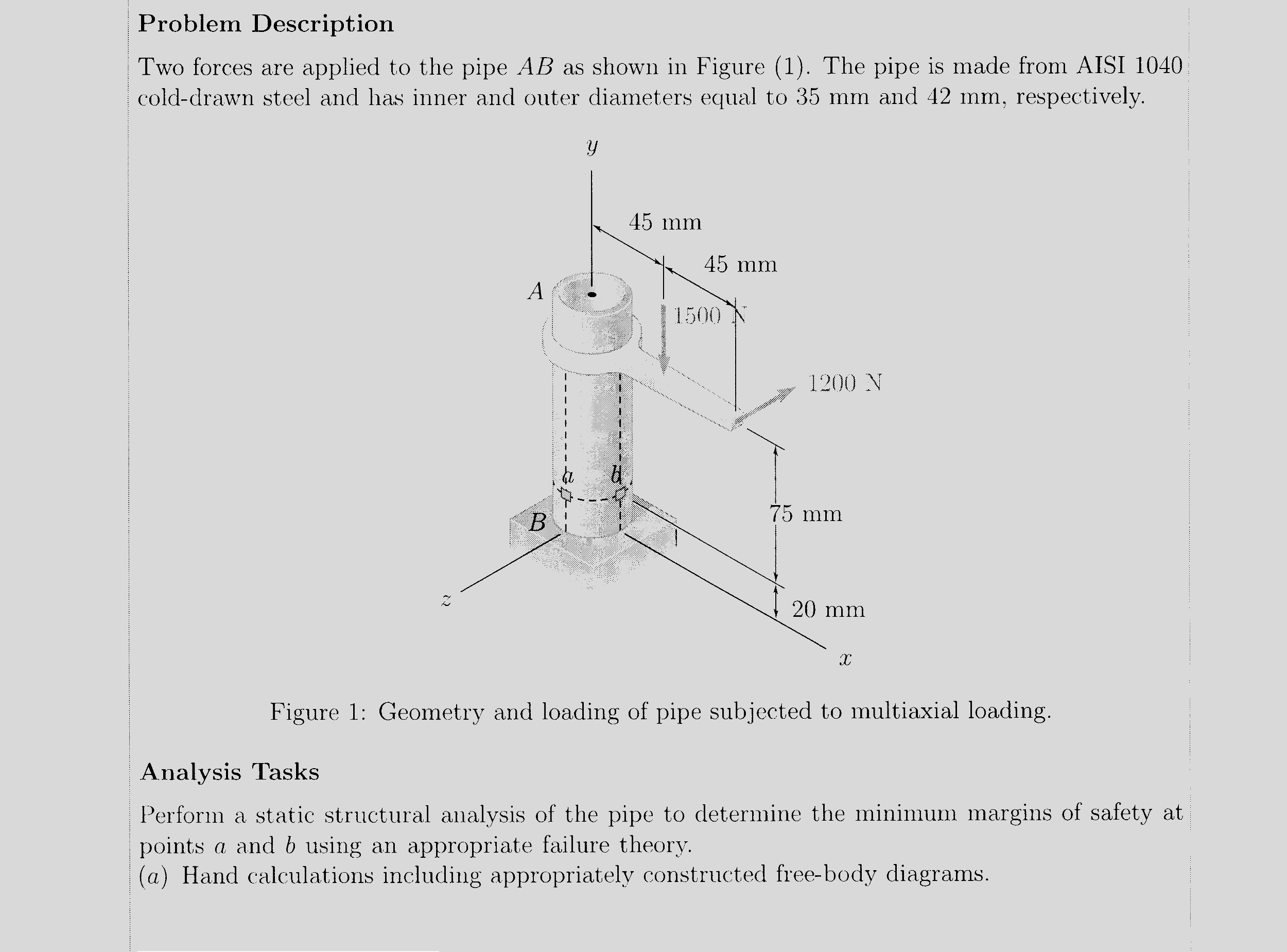 Solved Two forces are applied to the pipe AB as shown in | Chegg.com