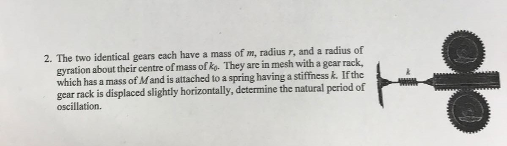 Solved 2. The two identical gears each have a mass of m, | Chegg.com