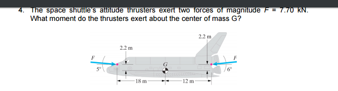 Solved The space shuttle's attitude thrusters exert two | Chegg.com