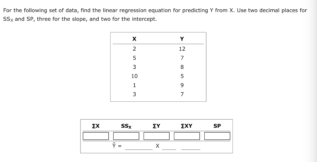 Solved For the following set of data, find the linear | Chegg.com