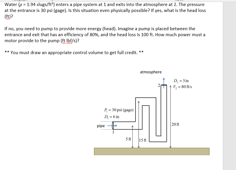 Solved Water (rho = 1.94 slugs/ft^3) enters a pipe system at | Chegg.com