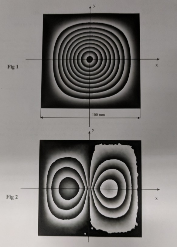 Solved Assignment 4: ESPI/Digital Holography and Digital | Chegg.com