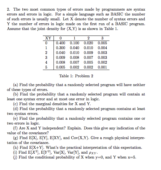 Solved 2. The two most common types of errors made by | Chegg.com