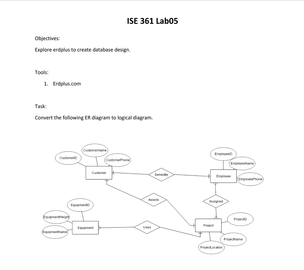 Solved ISE 361 Lab05 Objectives Explore erdplus to create | Chegg.com