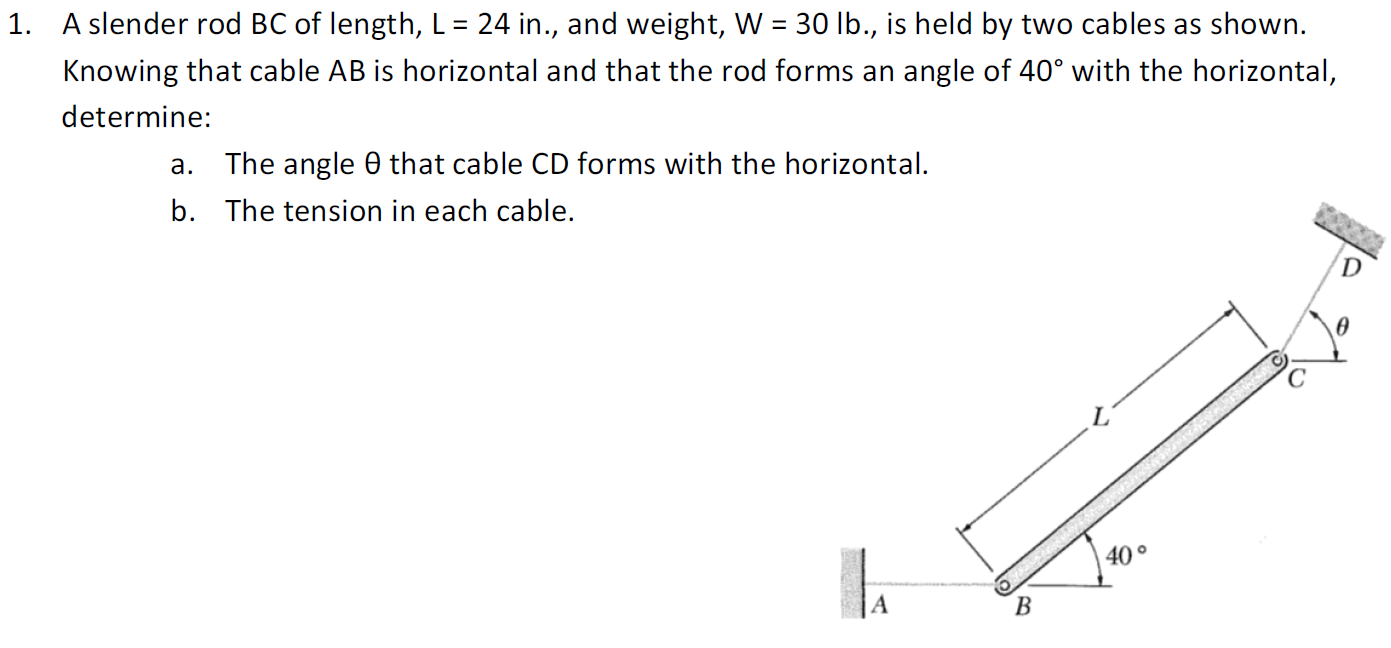 Solved A slender rod BC of length, L = 24 in., and weight, W | Chegg.com