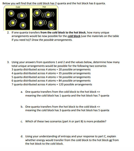 Solved Below you will find that the cold block has 2 quanta | Chegg.com