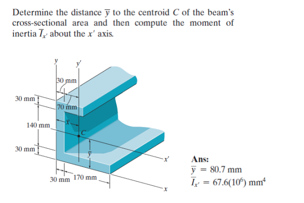 Solved Determine the distance y to the centroid C of the | Chegg.com