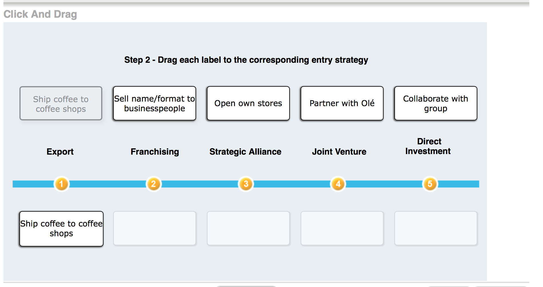 Solved Step 2- Drag each label to the corresponding entry | Chegg.com Solved Step 2- Drag each label to the corresponding entry | Chegg.com