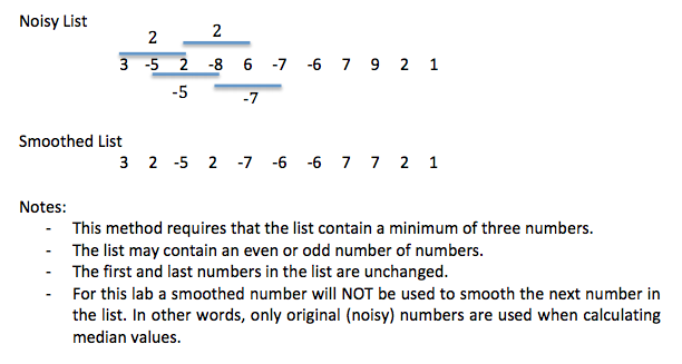 In many engineering applications, created or measured | Chegg.com