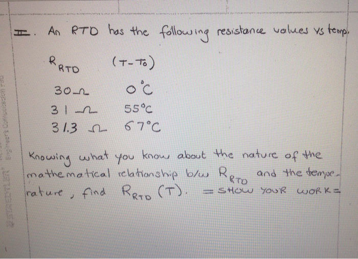 Solved An RTD has the following resistance values vs temp | Chegg.com