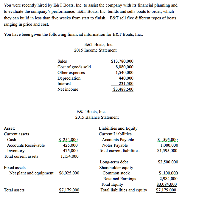 Finance Archive | June 21 2016 | Chegg.com