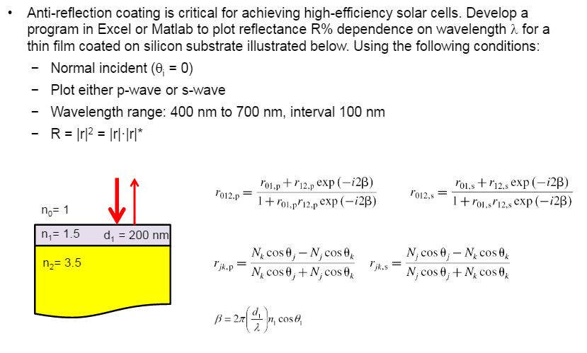 Solved Anti-reflection coating is critical for achieving | Chegg.com