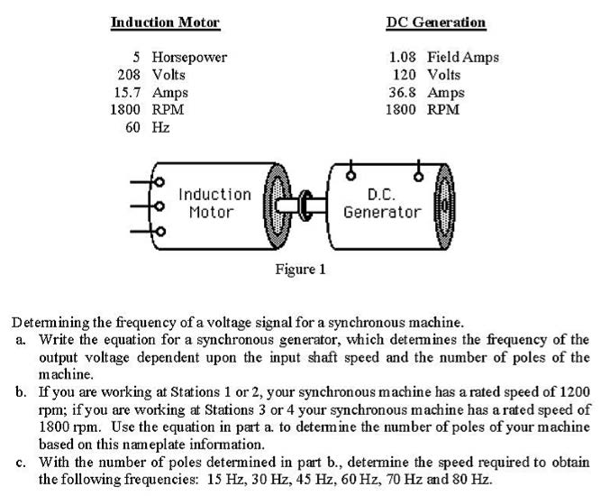Solved Determining the frequency of a voltage signal for a | Chegg.com