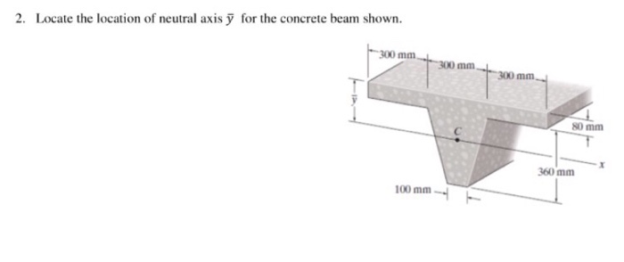 Mechanical Engineering Archive | July 24, 2015 | Chegg.com