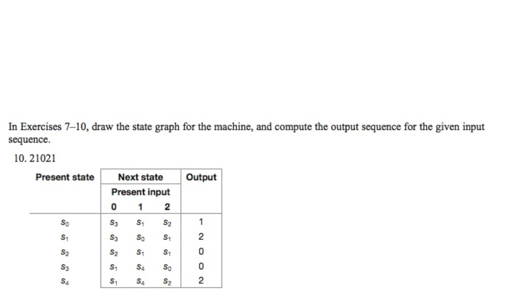 Solved In Exercises 7 10 Draw The State Graph For The 