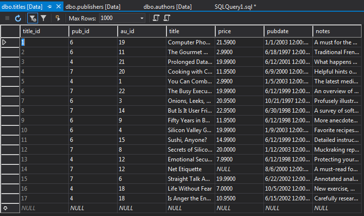 Solved dbo.titles [Data]X dbo.publishers [Data] dbo.authors | Chegg.com