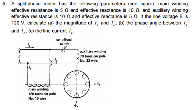 Solved A split-phase motor has the following parameters (see | Chegg.com