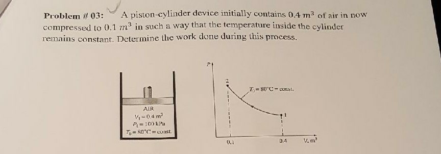 Solved Problem # 03: A piston-cylinder device initially | Chegg.com