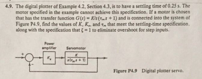 Solved The digital plotter of Example 4.2, Section 4.3, is | Chegg.com