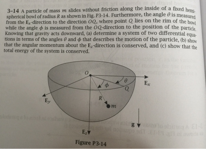 Solved 3-14 A particle of mass m slides without friction | Chegg.com