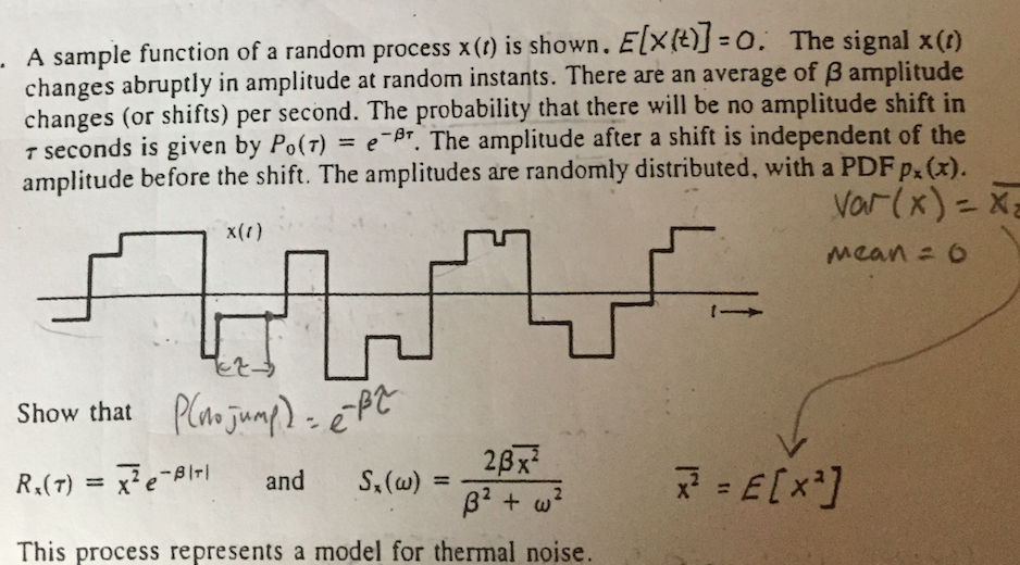 A sample function of a random process x(f) is shown. | Chegg.com