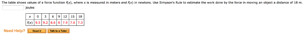 Solved The table shows values of a force function f(x), | Chegg.com