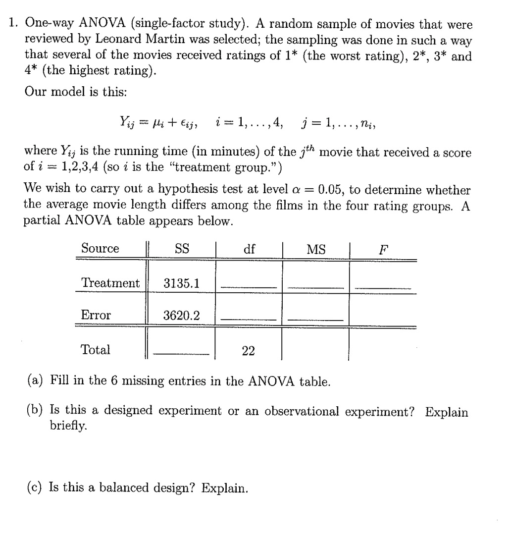 Solved One-way ANOVA (single-factor study). A random sample | Chegg.com