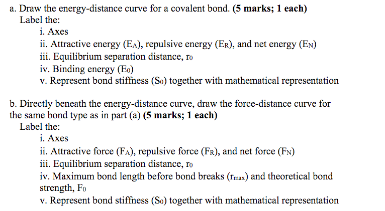 Solved a. Draw the energy-distance curve for a covalent | Chegg.com